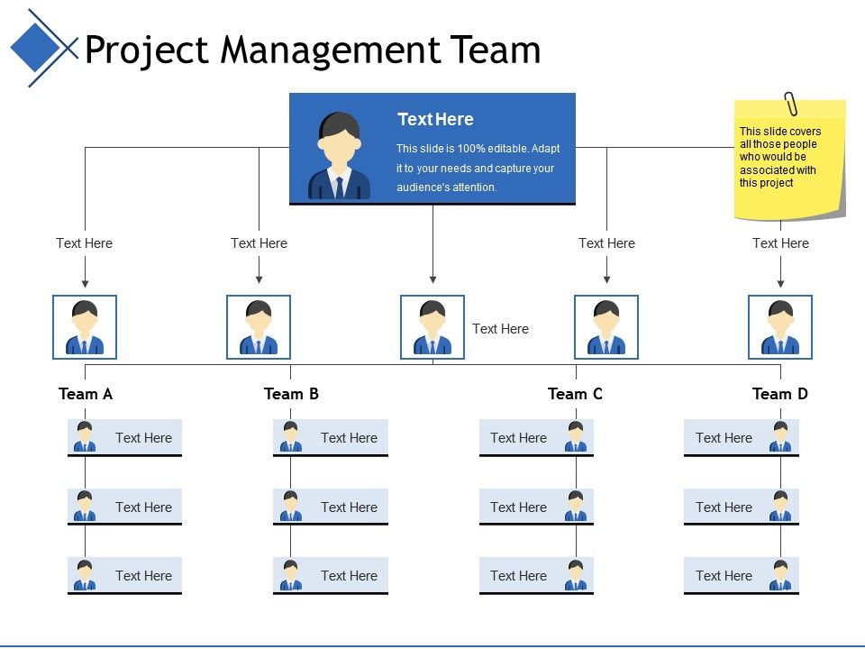 Management Team Example Birthday Letter management-team-example-birthday-letter