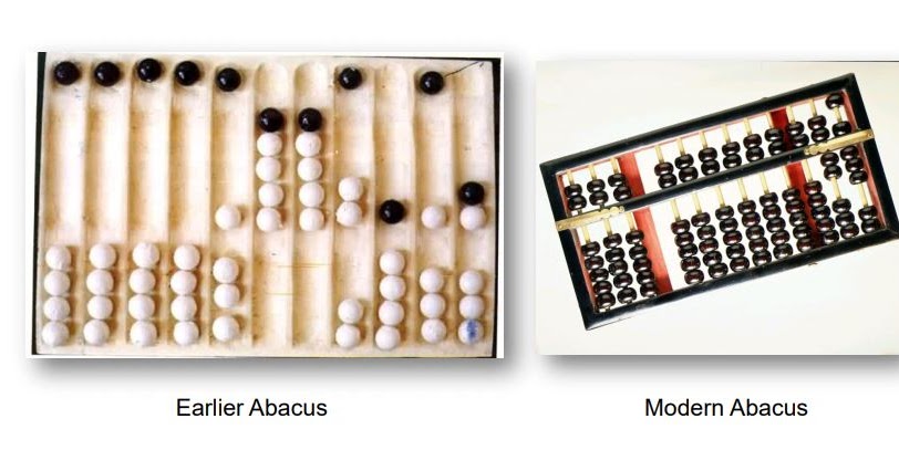 HISTORY OF COMPUTERS