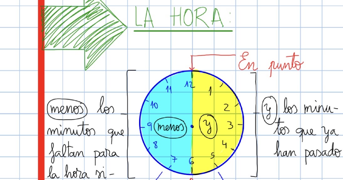 LA CLASE DE LUCÍA: TAREAS DE MATES: Intermath Sol, páginas de la 35 a la 40