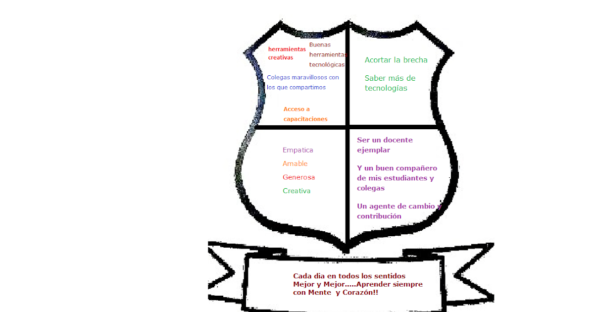 Mi escudo personal en preparación.......En esta semana le pongo imagen ...