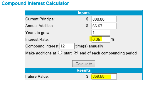 Alpha Patterns: Should you take up moratorium on your housing loan ...