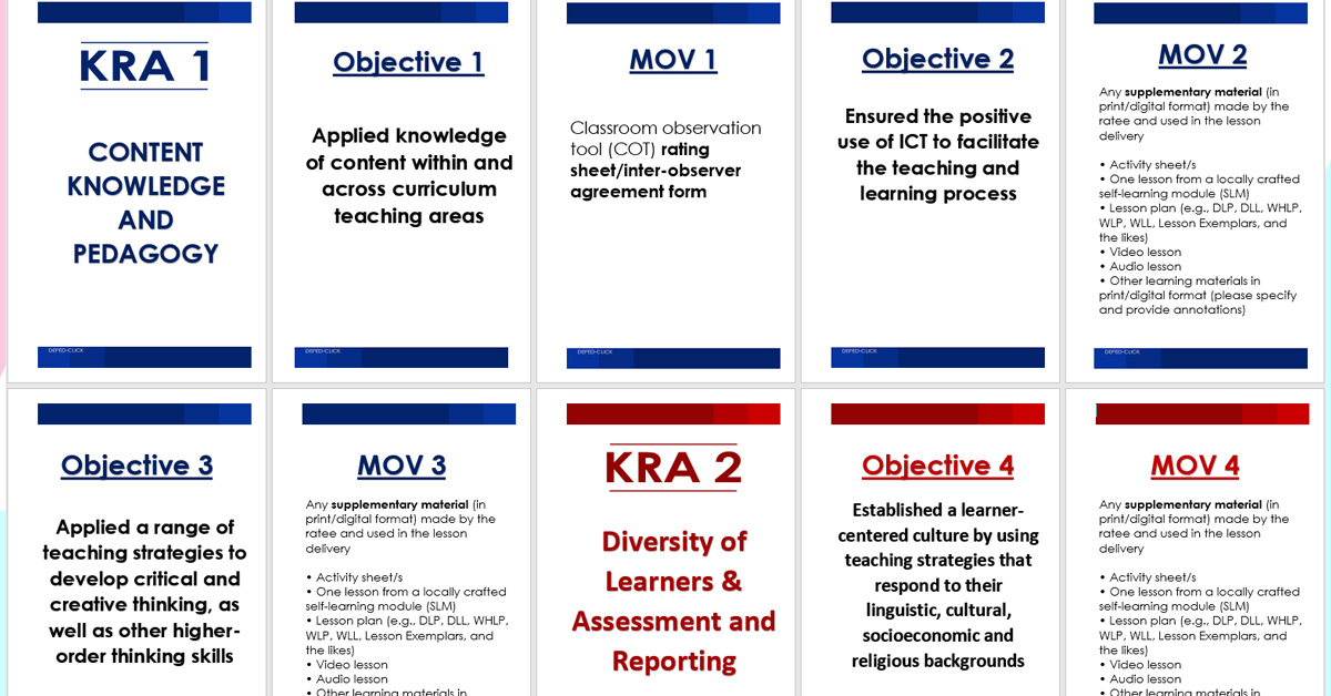 RPMS PORTFOLIO COVERS (SY 2020-2021) Editable and Free to Download ...