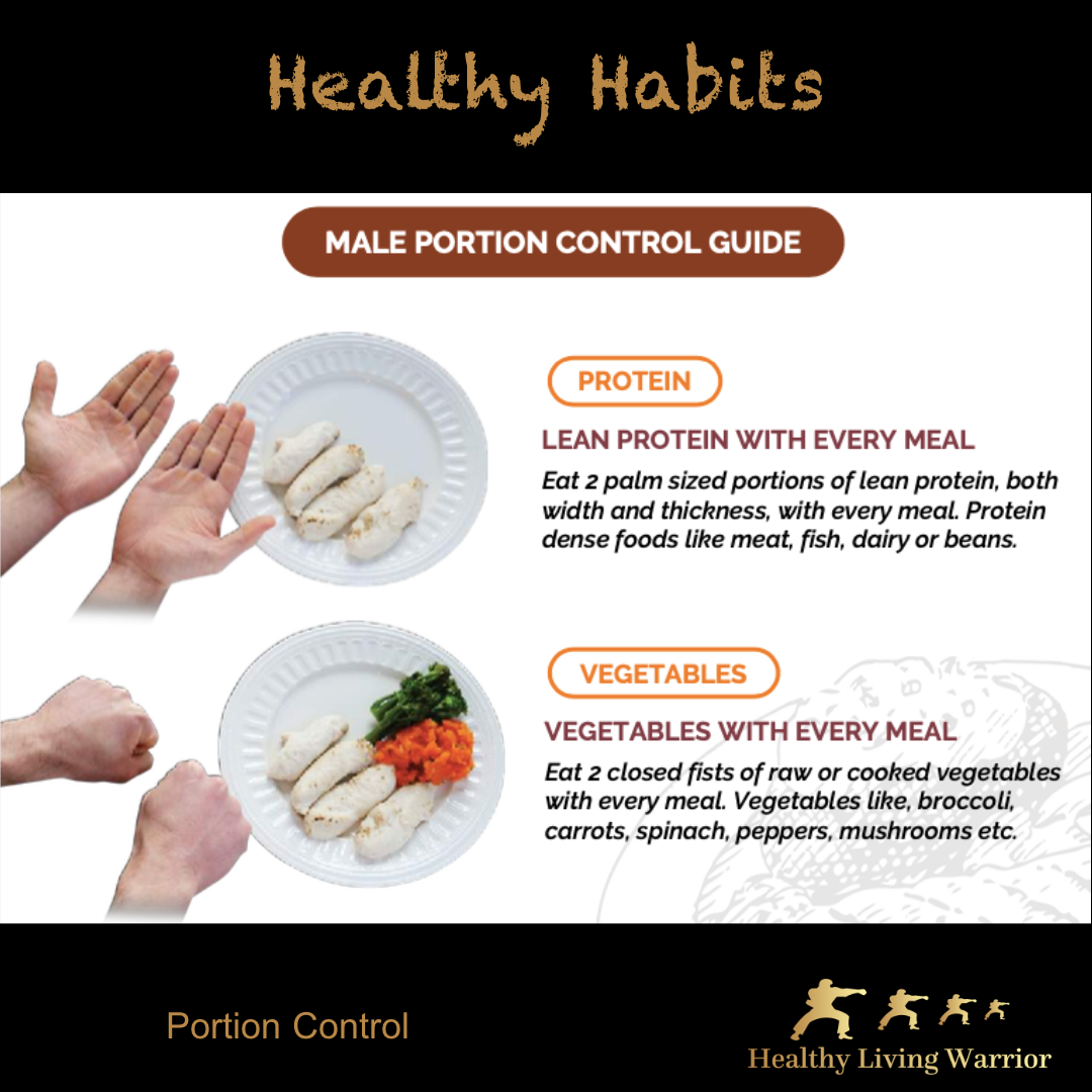 Healthy Habits - Portion Control