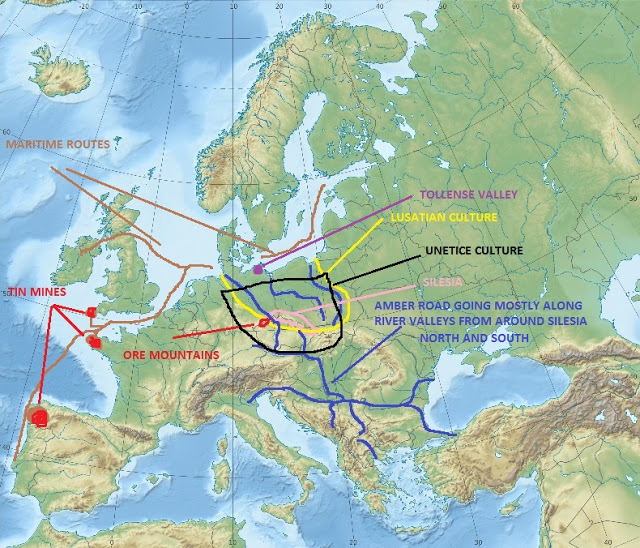 Old European culture: Myrmidons