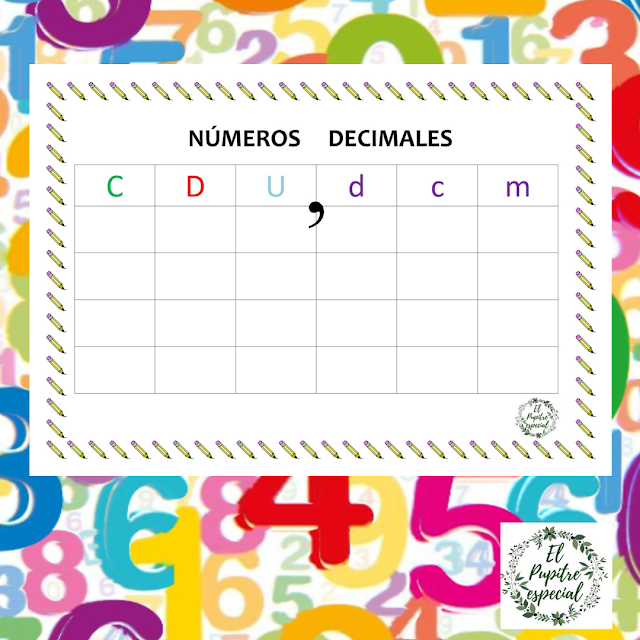 EL PUPITRE ESPECIAL: TABLA DECIMALES