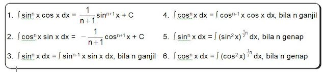 Contoh Soal Integral Trigonometri dan Pembahasan - Merdeka Belajar