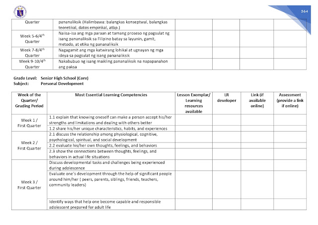 DepEd Memos, Orders & Results: Most Essential Learning Competencies for ...