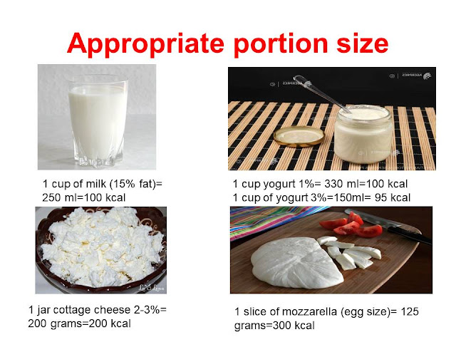 Portion size - tips and tricks