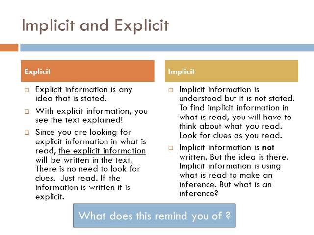 GRADE 6 CONCEPTS - (NSC) by Janice Bowes-Wellington: Listening ...
