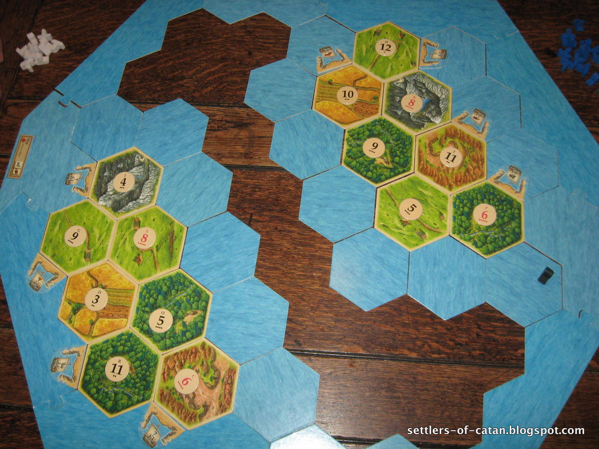 Settlers of Catan