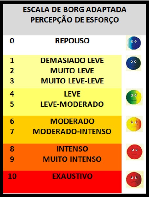 TREINAMENTO FUNCIONAL #212 @TREINO EM CASA