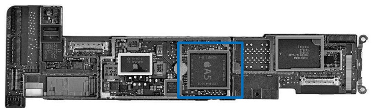 How a smartphone soc is made? | Sci&Tech Blog | A blog to explain ...