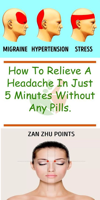How To Relieve A Headache In Just 5 Minutes Without Any Pills - healhty ...