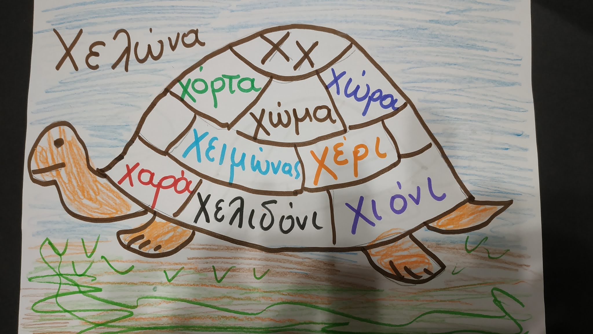 14ο ΝΗΠΙΑΓΩΓΕΙΟ ΝΕΑΣ ΙΩΝΙΑΣ ΑΤΤΙΚΗΣ - ΝΗΠΙΟΔΗΜΙΟΥΡΓΙΕΣ2: ΖΩΑ ΣΕ ...