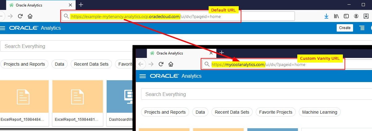 Oracle Underground BI & Dataviz: Creating a vanity for Oracle Analytics ...