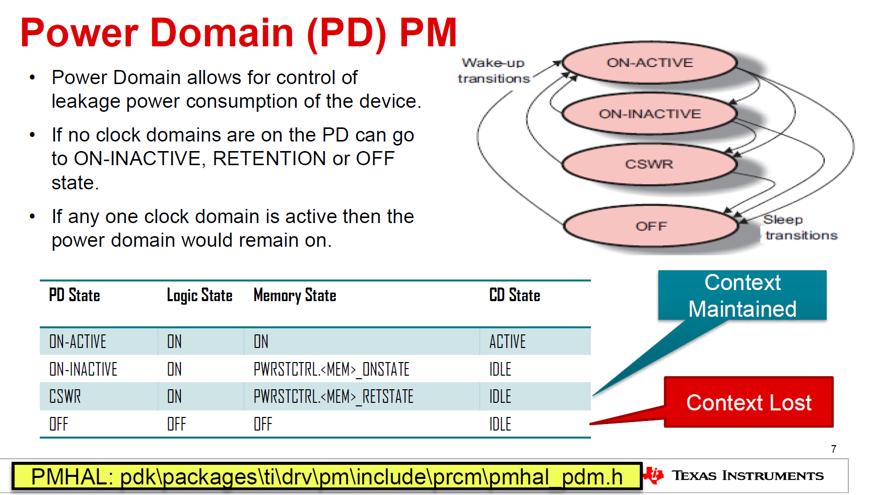Uninteresting Build Notes: ti tda3 power, clock management system (prcm ...