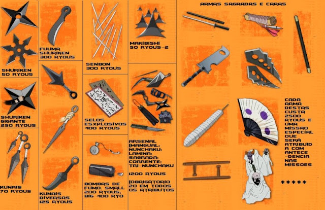 Odeia do Naruto: armas ninjas