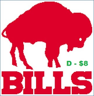 EASY PATTERNS: Buffalo Bills cross-stitch pattern