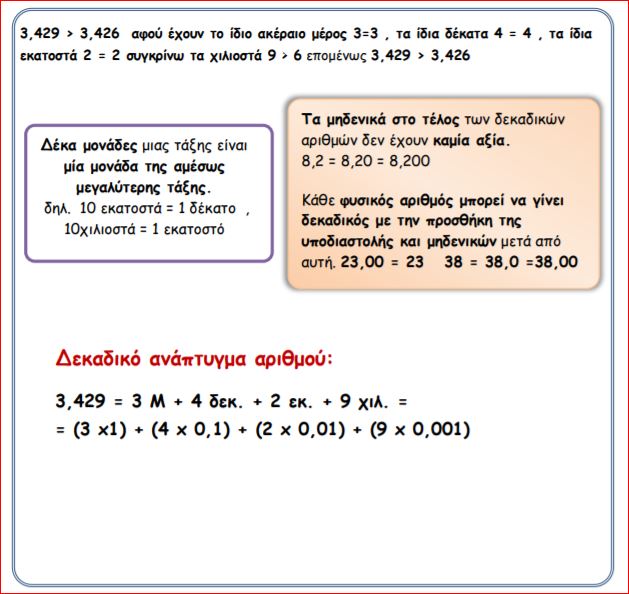 26. Διάταξη δεκαδικών αριθμών - Αξία θέσης ψηφίου στους δεκαδικούς