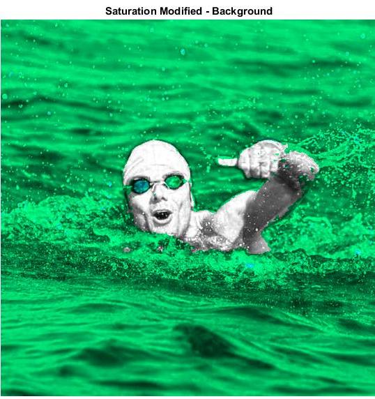 Color Slicing using HSV color space | IMAGE PROCESSING