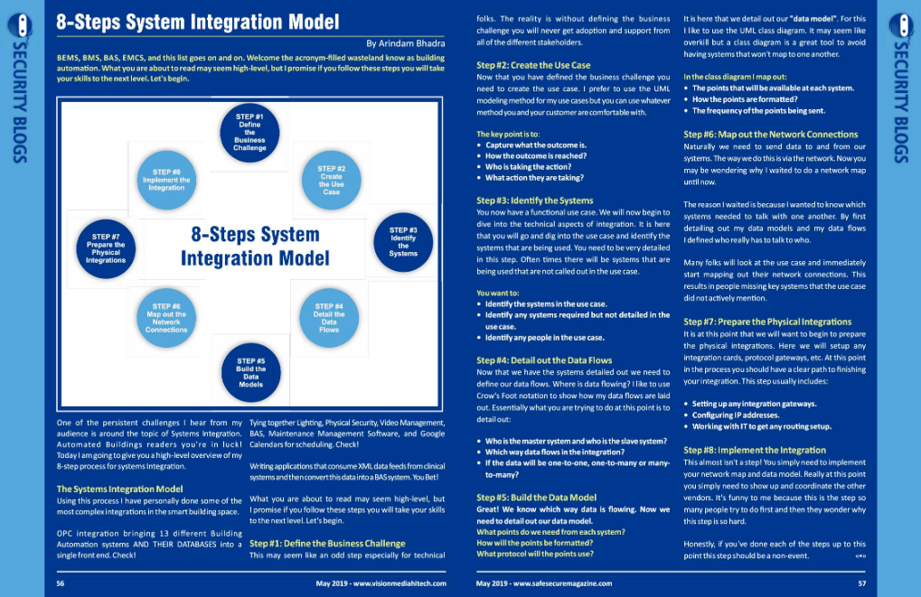 Arindam Bhadra: 8-steps System Integration Model