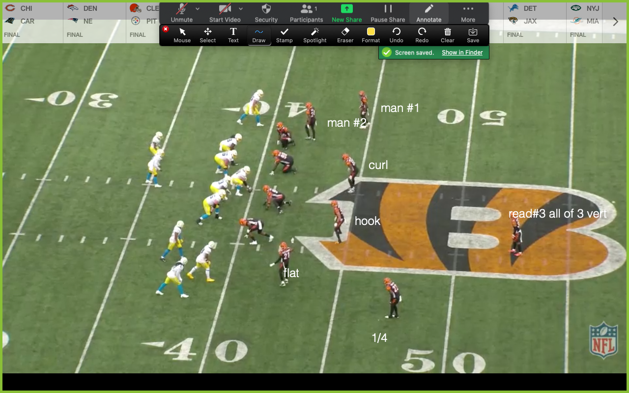 Breaking down the game- Football Film Study 101: Defending bunch ...
