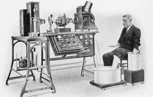 AN ERA IN TIME: THE ELECTROCARDIOGRAM By Willem Einthoven 1903