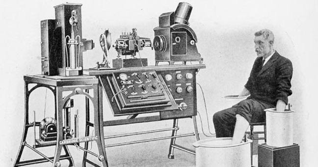 AN ERA IN TIME: THE ELECTROCARDIOGRAM By Willem Einthoven 1903