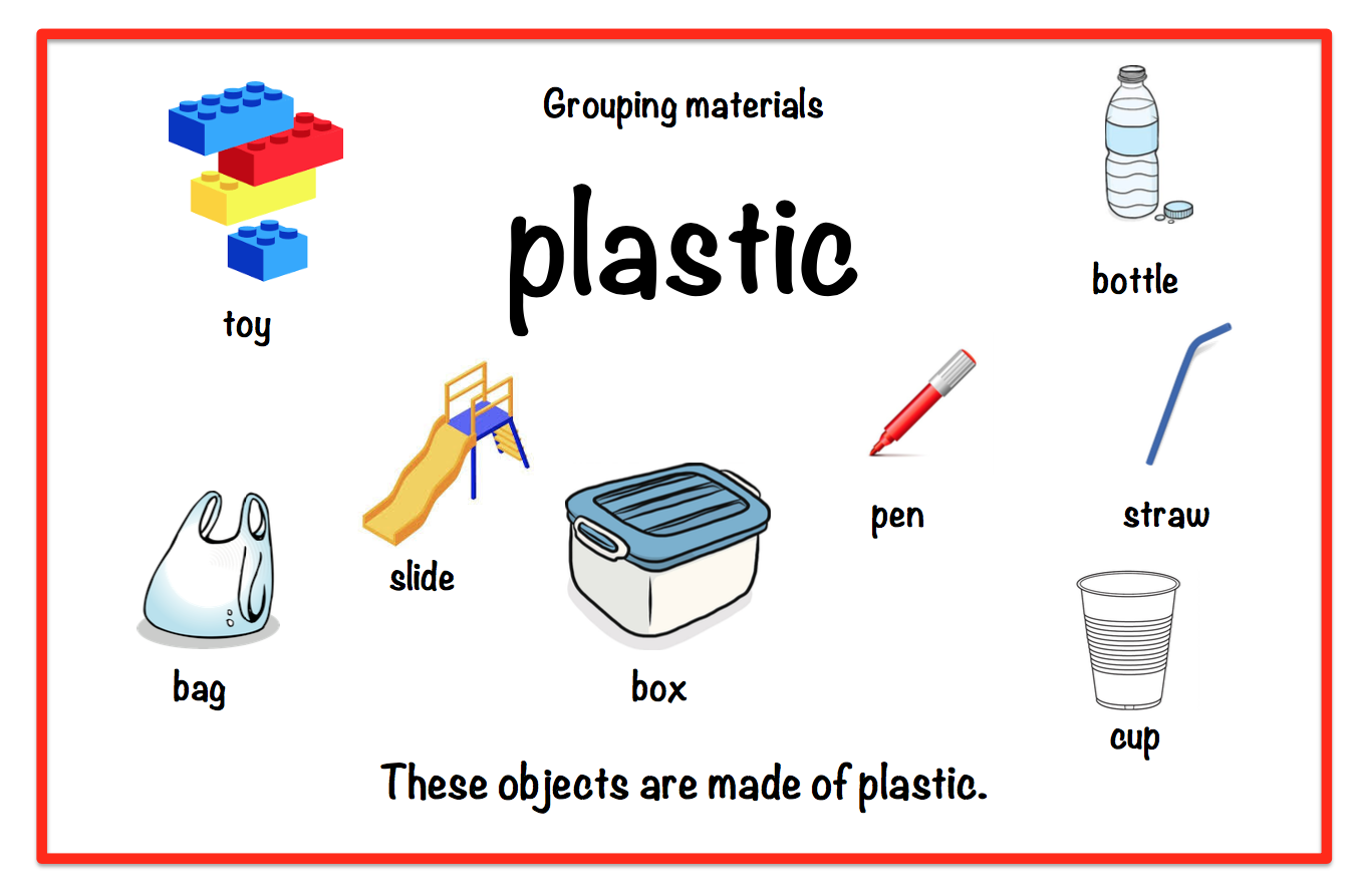 Our English class: Materials