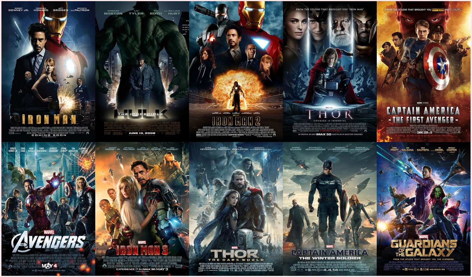 Mestre dos Quadrinhos: Conheça a cronologia dos filmes e series da Marvel.