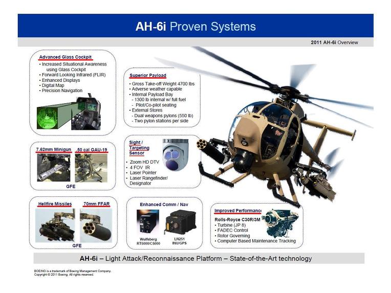 Boeing's AH-6i Light Attack Helicopters and the Philippine Army's ...