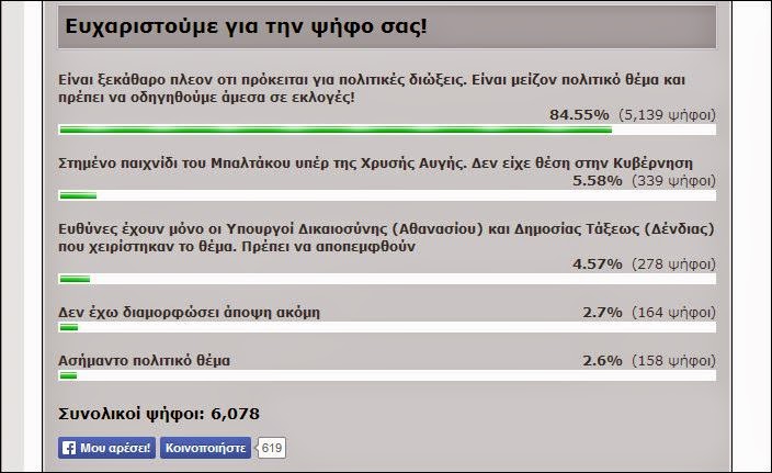 ΣΥΝΤΡΙΒΗ... Η ΑΠΟΛΥΤΗ ΣΥΝΤΡΙΒΗ ΤΟΥ ΚΑΘΕΣΤΩΤΟΣ ΣΕ ΔΗΜΟΣΚΟΠΗΣΗ... ΔΕΙΤΕ ...