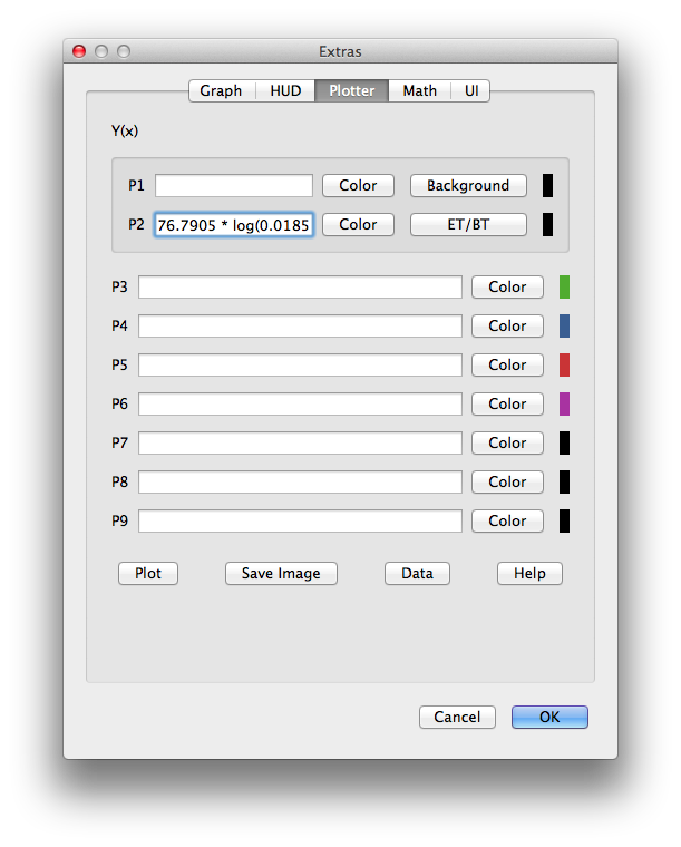 artisan blog: Natural Roasts