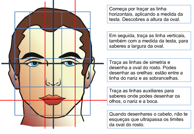 Sons da Arte: 1 INTRODUÇÃO