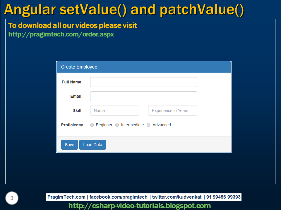 Sql Server Net And C Video Tutorial Angular Setvalue And Patchvalue Methods Slides