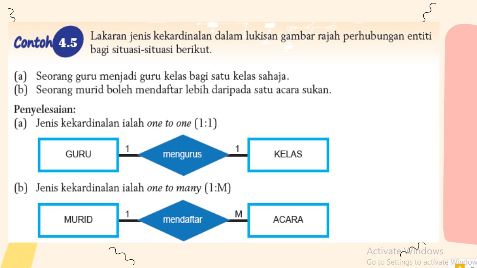 SAINS KOMPUTER & ASAS SAINS KOMPUTER: ASK T3 : KEKARDINALAN ANTARA ...