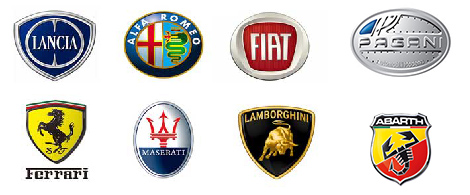 8 Merk Mobil Asal Italia - Catatan Adi