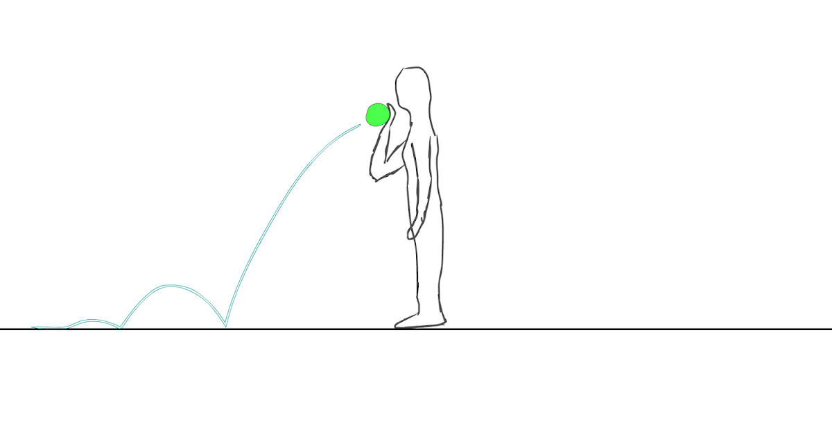 Animate: Throwing Animation