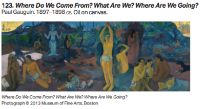 AP Art History: IV. Later Europe & Americas