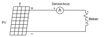 Tutorial Arduino Mengukur Arus Dengan Modul Sensor Arus ACS712 ...