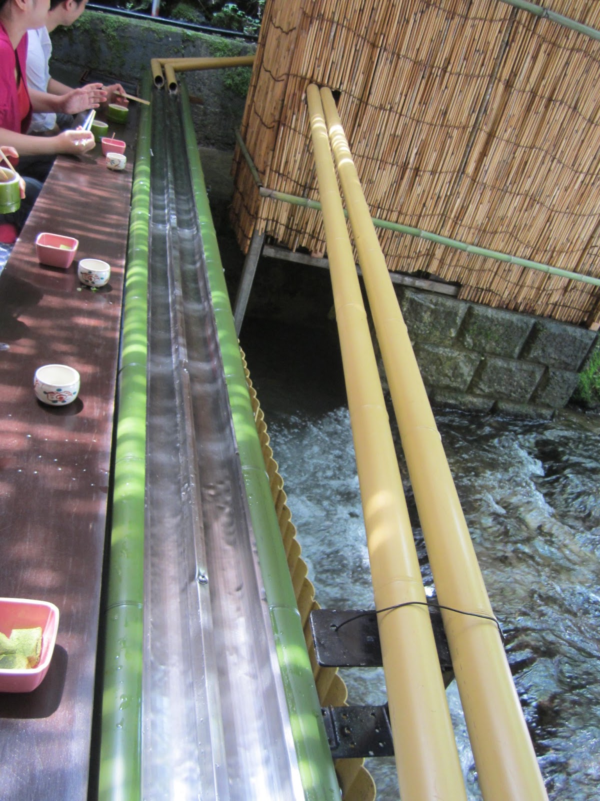 Discovery of hidden Kyoto: Nagashi so-men, fine noodles streaming in a ...