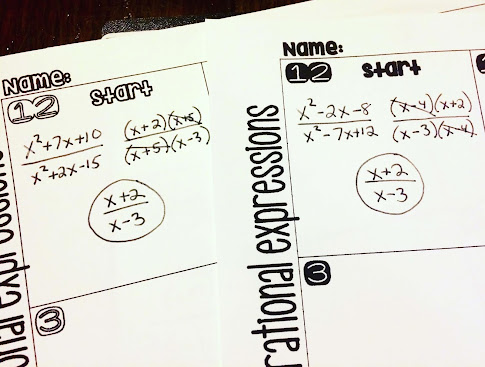 Scaffolded Math and Science: Graphing Rational Functions Reference Sheet