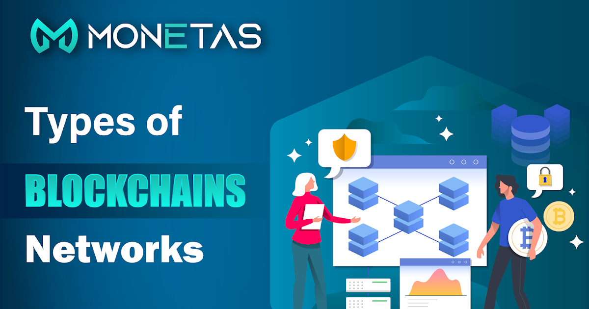 Types of blockchains networks
