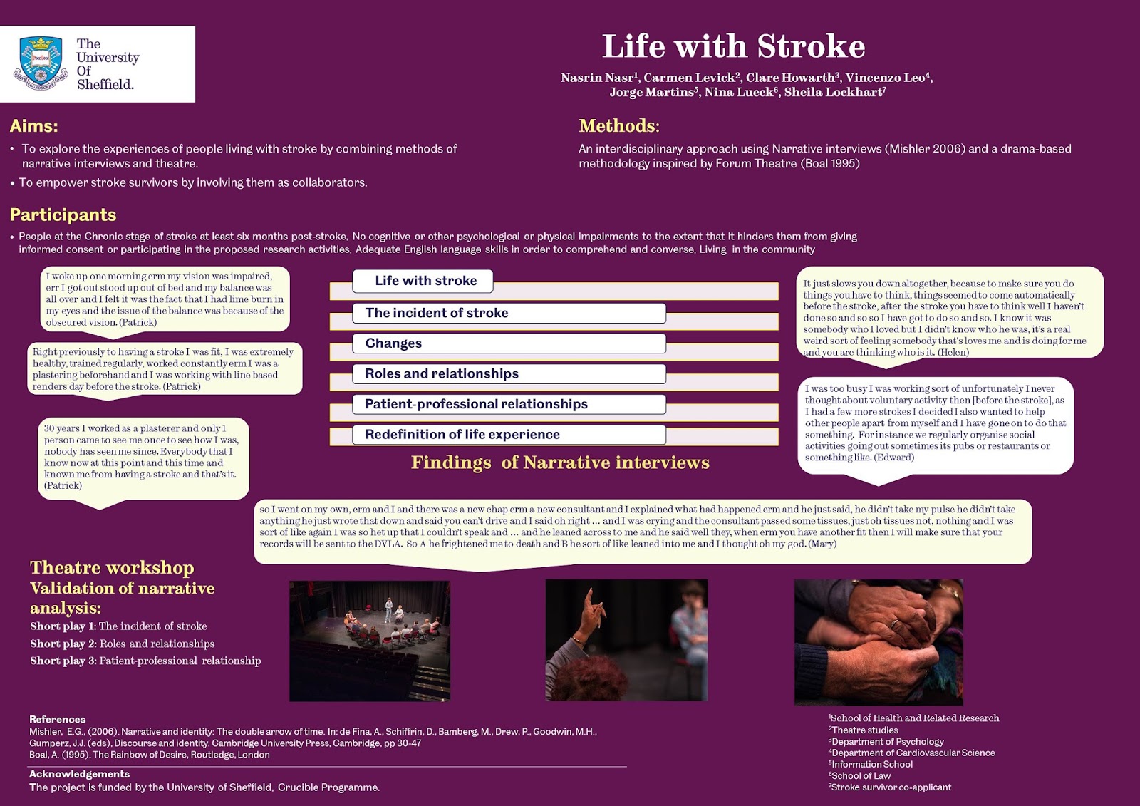 The Assistive and Healthcare Technologies blog: Life with Stroke, UK ...