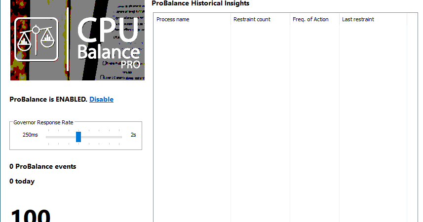 Free Softwares 4 You