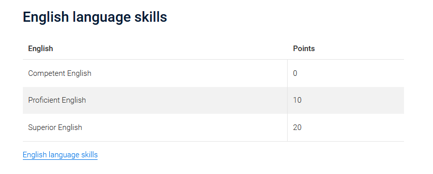 My Life Abroad: March 2020