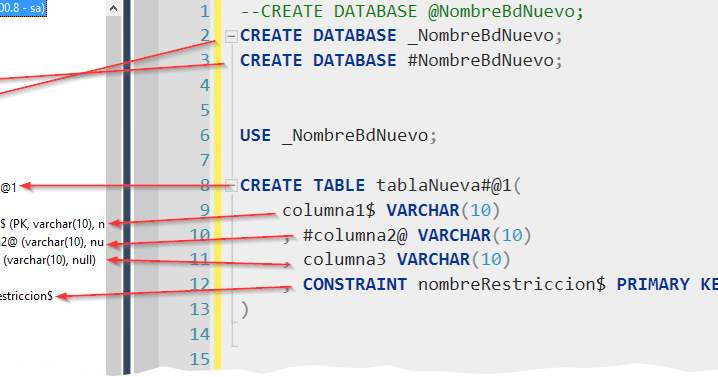 NOMBRES DE OBJETOS o IDENTIFICADORES ~ SQL SERVER