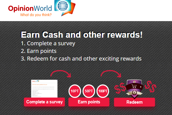 How to make Money OpinionWorld - Honest Review