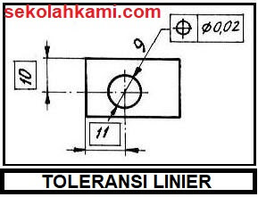 Mengenal 5 Toleransi Gambar Teknik - Hobi Motor