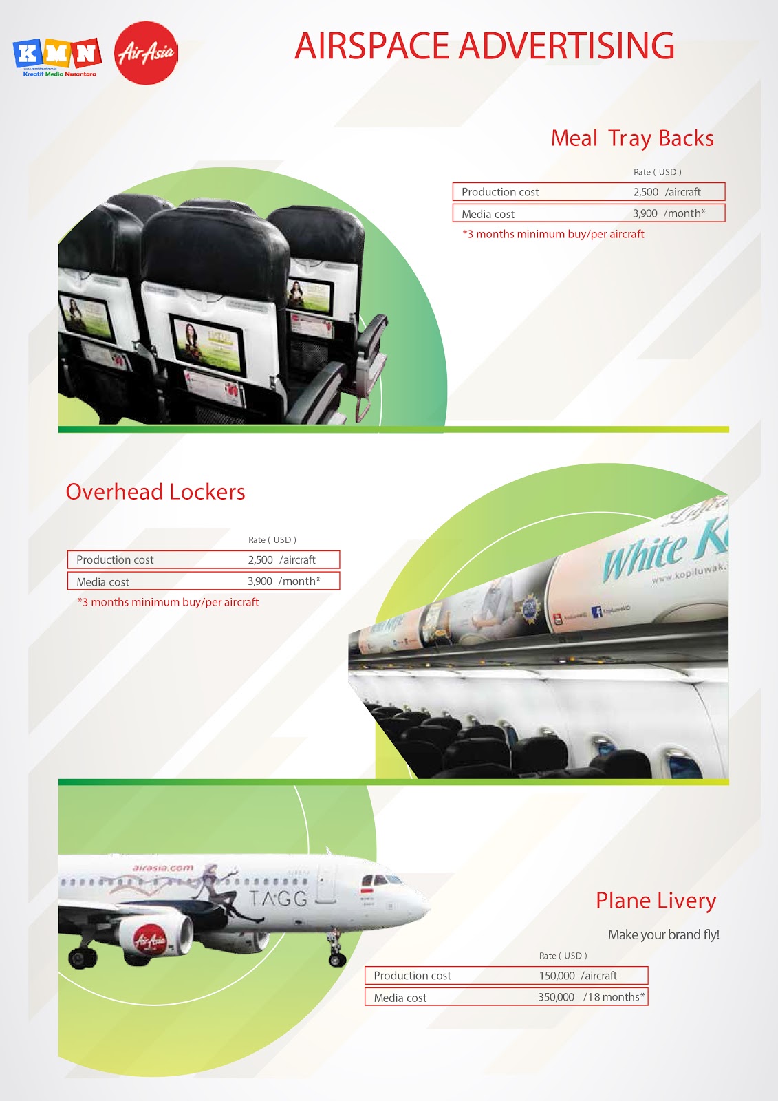 Media Kit Majalah airasia | Magazine Airasia | Inflight Magazine ...